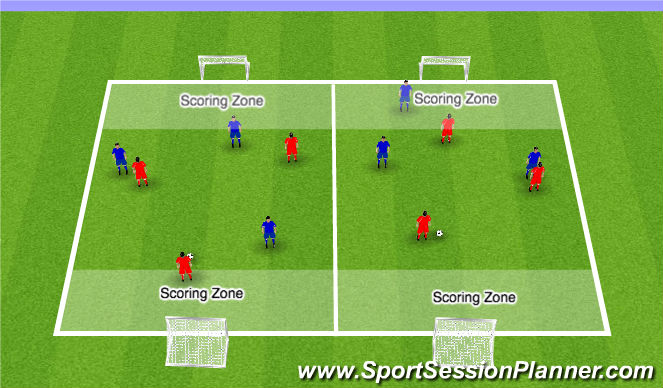 Football/Soccer: P1W1S2 - Dribbling and Ball Mastery (Technical ...