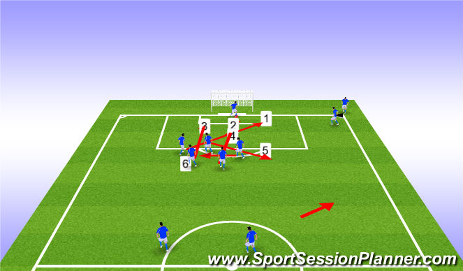Football/Soccer: FCU DA Offensive Set-Pieces (Set-Pieces: Corners ...