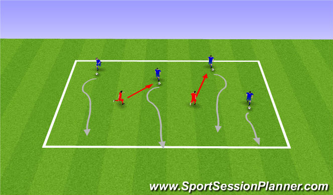 Football/Soccer: Academy Curriculum: Dribbling - 1v1 Moves (Technical: Dribbling and RWB, Beginner)