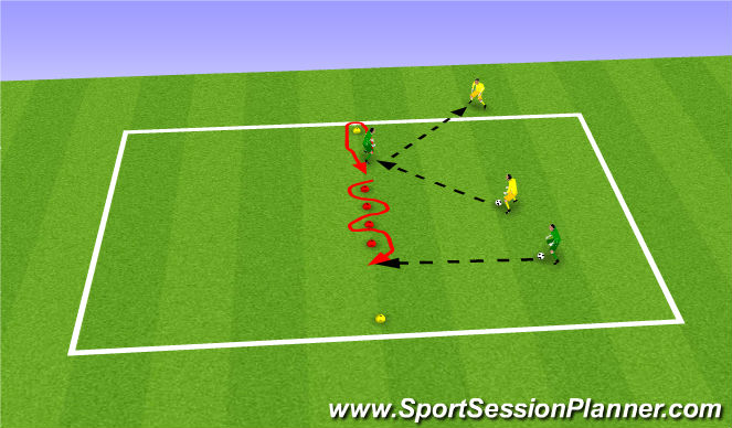 Football/Soccer: Scunthorpe Goalkeepers- Set Position (Goalkeeping ...