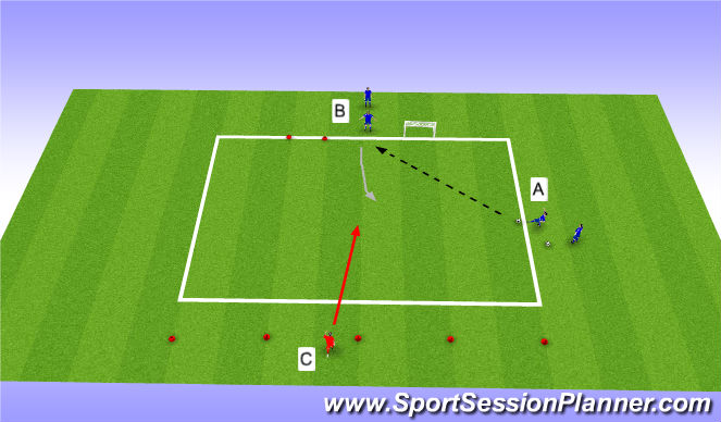 Football/Soccer: 1v1 (defending) (Technical: Defensive skills, Moderate)