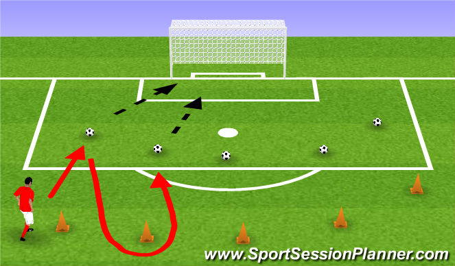 Football/Soccer: Simple shooting Practice (Technical: Shooting, Beginner)