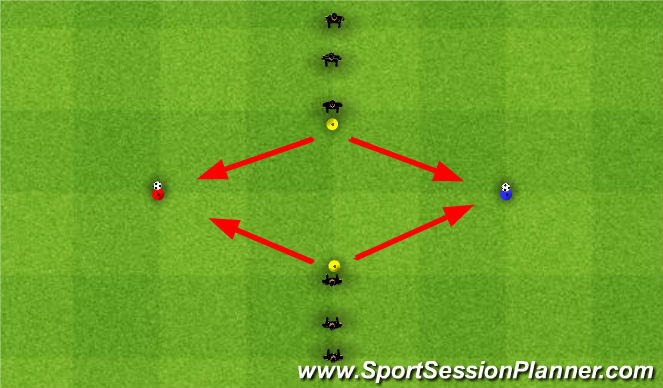 Football/Soccer: MOVEMENT/REACTION (Warm-ups, Moderate)