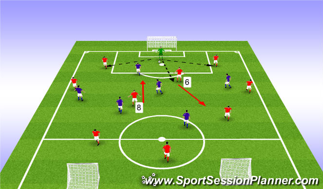 Football/Soccer: Defensive Positional Awareness (Tactical: Positional ...