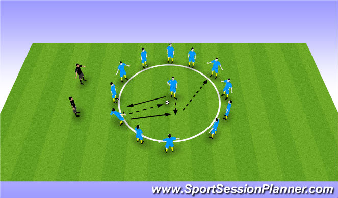 Football/Soccer: Basic Circle Running with the Ball (Warm-ups, Beginner)