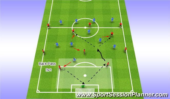 Football/Soccer: Tactical: WE 1-2 (Tactical: Playing out from the back ...