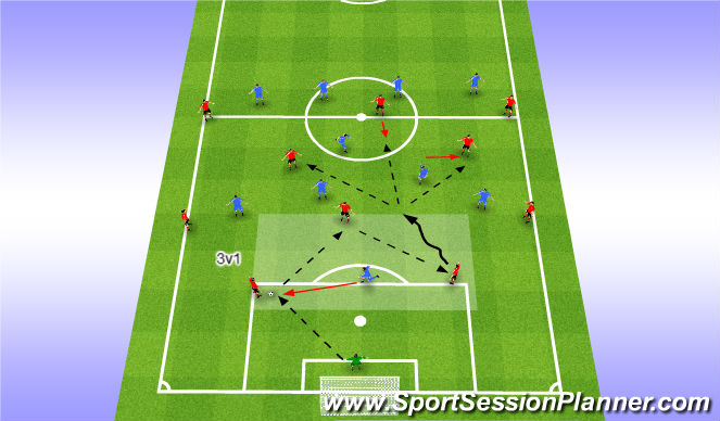 Football/Soccer: Tactical: WE 1-2 (Tactical: Playing out from the back ...