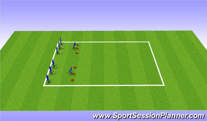 Football/Soccer: Receiving and Control: Passing and Receiving (Technical: Passing & Receiving ...