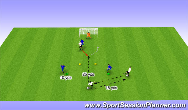 Football/Soccer: Keeping possession when pressed at the back (Tactical ...