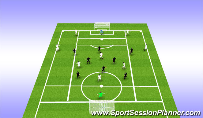 Football/Soccer: U13 USDA - BUILDING OUT BACK (FULL WIDTH) (Tactical ...