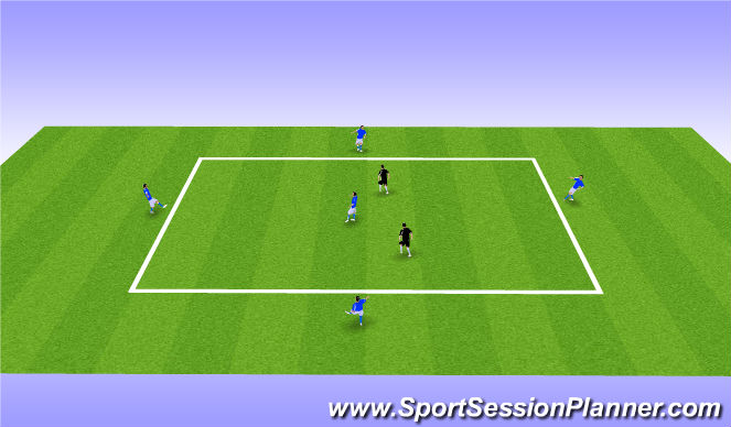 Football/Soccer: 8-21-18 FCU DA Positional Play w/ Midfield Rotation (Tactical: Positional ...