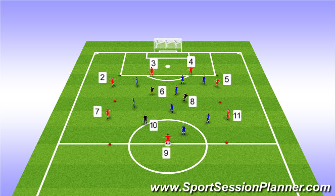 Football/Soccer: WeToThey - Pressing Sample Session Zone 2 (Tactical ...