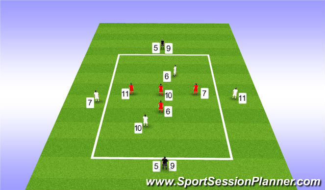 Football/Soccer: YDP_P5_S1 Defending from the front (Technical ...