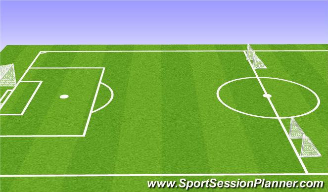 Football/Soccer: midfield 3 (Functional: Midfielder, Moderate)