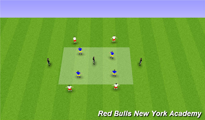 Football/Soccer: Combinations (Tactical: Combination play, Academy ...
