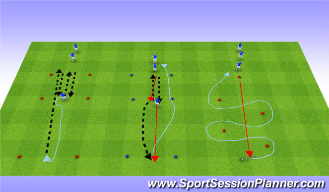 Football/Soccer: Staff Training Week 2 (Technical: Ball Control, Beginner)