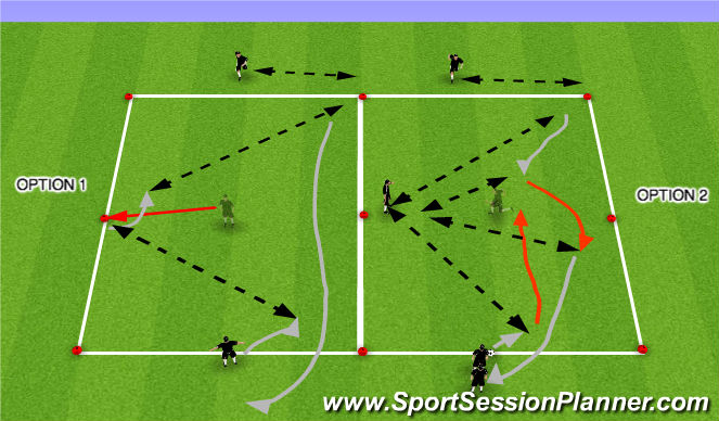 Football/Soccer: Recieving to turn (Functional: Midfielder, Beginner)