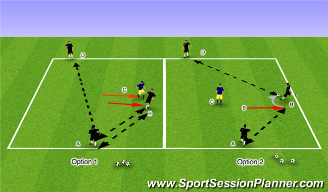 Football/Soccer: Recieving to turn (Functional: Midfielder, Beginner)