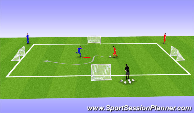 Football/Soccer: Academy Curiculum: Striking the Ball - Laces to goal ...