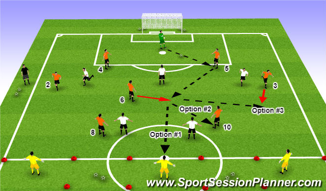 Football/Soccer: Playing out from the back in a 4-3-3 (Tactical ...