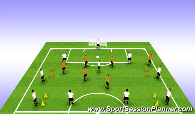 Football/Soccer: Possession (Tactical: Switching play, Advanced)
