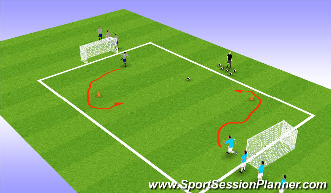 Football/Soccer: Pre Academy: Week 2= Inside cuts (Technical: Ball ...