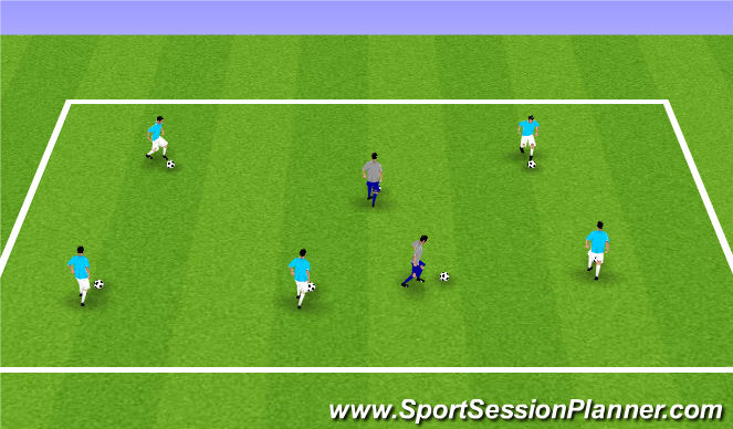 Football/Soccer: Pre Academy: Week 3=Outisde cuts (Technical: Ball ...