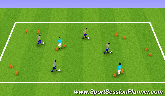 Football/Soccer: Pre Academy: Week 3=Outisde cuts (Technical: Ball ...