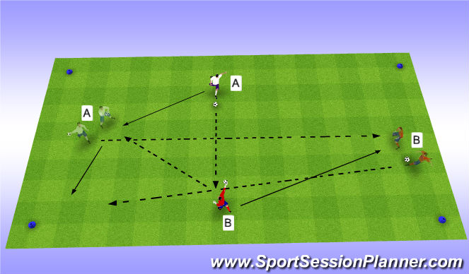 Football/Soccer: Pre Game Warm up 2018 part 1 (Warm-ups, Moderate)