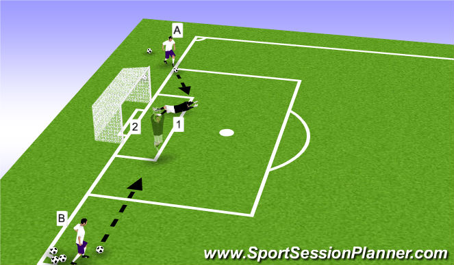 Football/Soccer: Pre Game Warm Up 2018 part 2 (Goalkeeping: Warm-ups ...