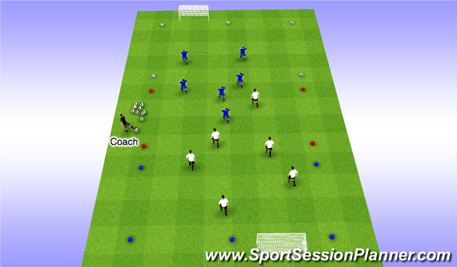 Football/Soccer: Winning the ball back quickly/Endurance WK2 (follow ...