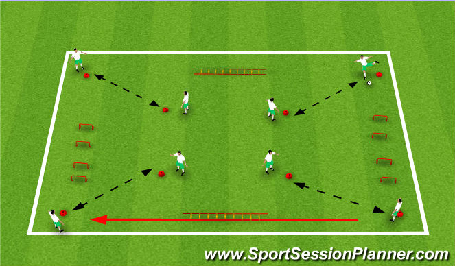 Football/Soccer: UT10 (Physical: Endurance, Beginner)