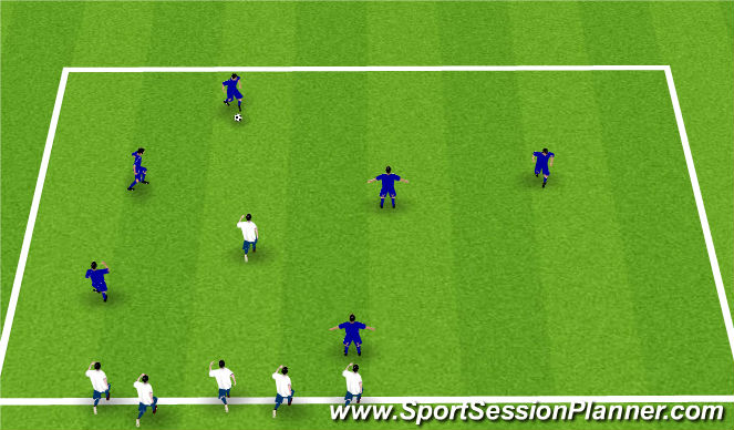 Football/Soccer: Turning with the ball (Functional: Striker, Academy ...