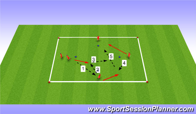 Football/Soccer: Diamond passing (Technical: Ball Control, Beginner)