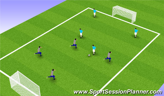 Football/Soccer: Pre Academy: Week 4= Outside cuts (Technical: Ball ...