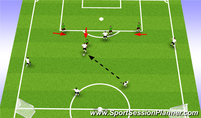 Football/Soccer: Preseason Day 1a (Tactical: Positional understanding ...