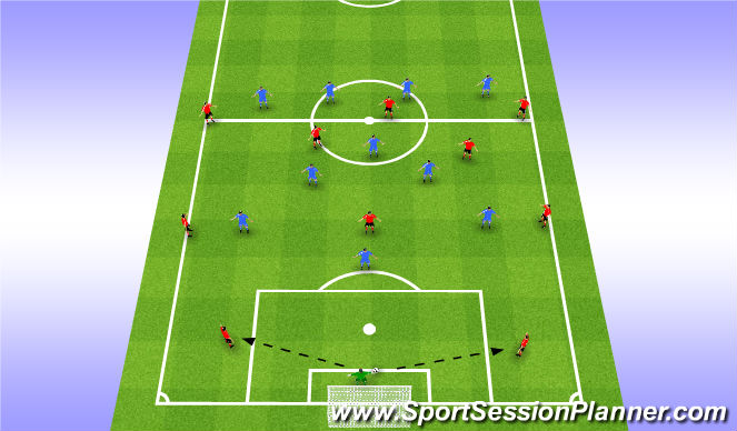 Football/Soccer: Tactical: WE 1 Goal Kicks (Tactical: Playing out from ...