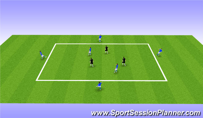 Football/Soccer: 8-23-18 Position Specific Training + Set-Piece Game ...