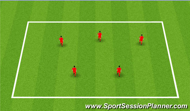 Football/Soccer: Technical Development (Technical: Attacking skills ...