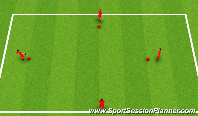 Football/Soccer: Technical Development (Technical: Attacking skills ...