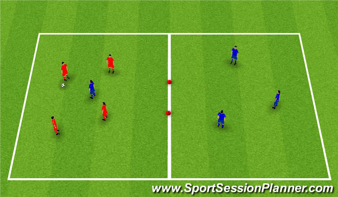 Football/Soccer: Possession (Technical: Passing & Receiving , Moderate)