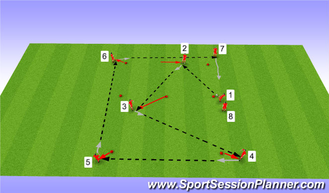 Football/Soccer: Defending Principles (Tactical: Defensive principles ...