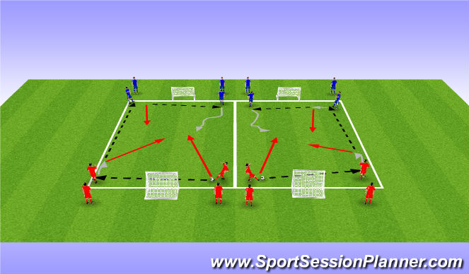 Football/Soccer: Defending Principles (Tactical: Defensive principles ...