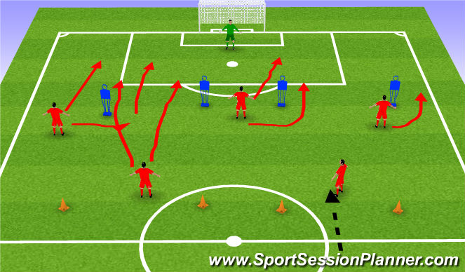 Football/Soccer: U17 Academy (Tactical: Attacking principles, Difficult)