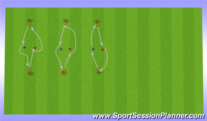 Football/Soccer: Training 1 - Passing moves (Technical: Attacking ...