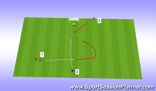 Football/Soccer: Training 1 - Passing moves (Technical: Attacking ...