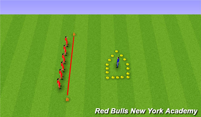 Football/Soccer: Mini kicks FP 9/08 (Physical: Agility, Academy Sessions)