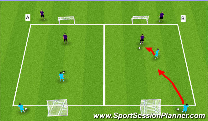 Football/Soccer: Week 3 session 1 - Fall 18 (Tactical: Defensive ...