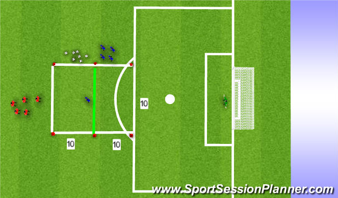 Football/Soccer: Defending As An Individual: 1v1 to 2v2 (Technical ...