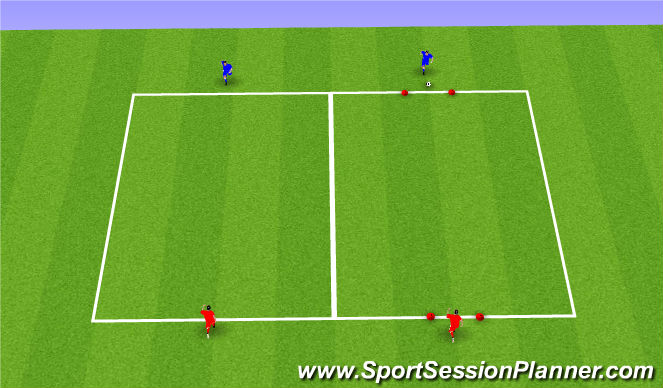 Football/Soccer: U12 Pre-Season Camp - Attacking Principles (Technical ...